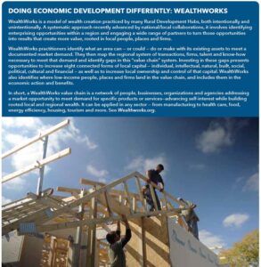 Rural Development Hubs Report - Aspen Institute Community Strategies Group