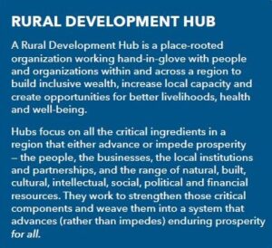 Rural Development Hubs - Aspen Institute Community Strategies Group