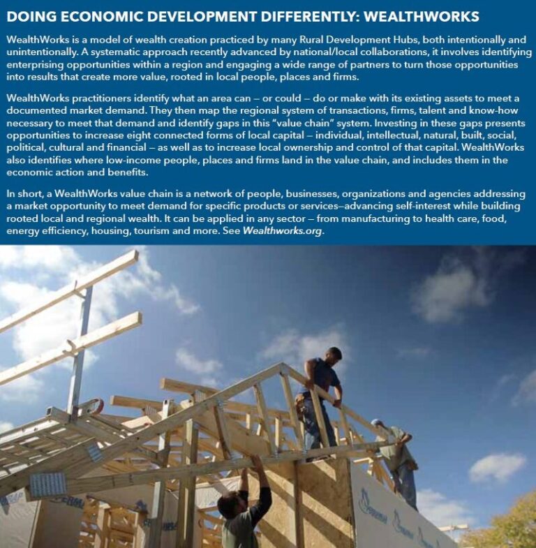 Rural Innovation Hubs - Aspen Institute Community Strategies Group